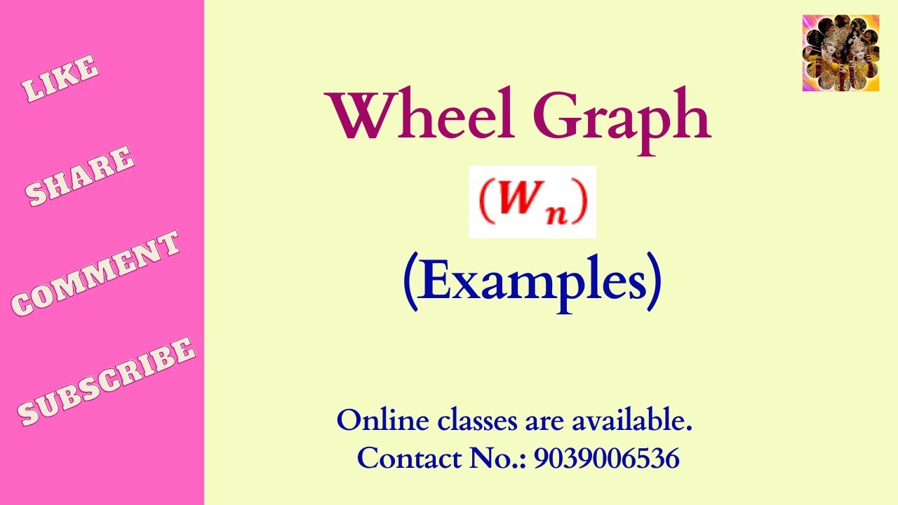 18. Wheel Graph #wheels #graphtheory #discretemathematics #cycles - YouTube