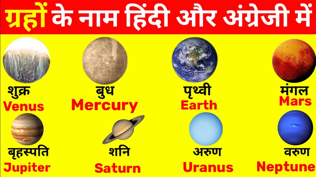 Planets Name | ग्रहों के नाम | Planet Name Hindi and English | ग्रहों ...