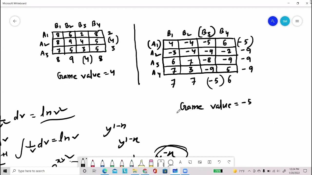 24 Chapter: Fourier Series (Fourier Sine Transformation) - YouTube