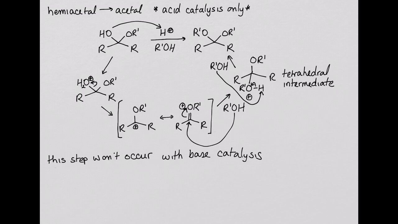 Acetal Formation - YouTube