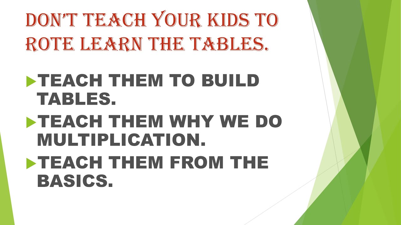 Introduction To Multiplication how To Teach Tables construction Of introduction-to-multiplication-how-to-teach-tables-construction-of