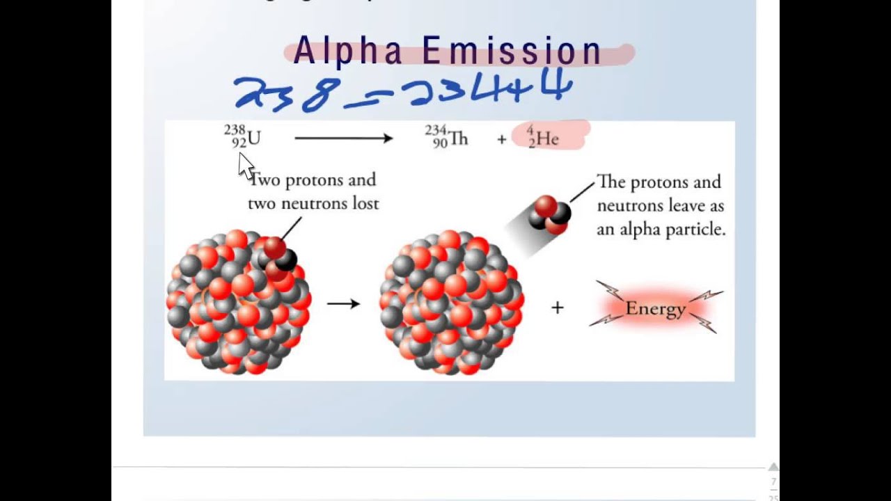 Unit 13 Nuclear Reactions and Decay - YouTube