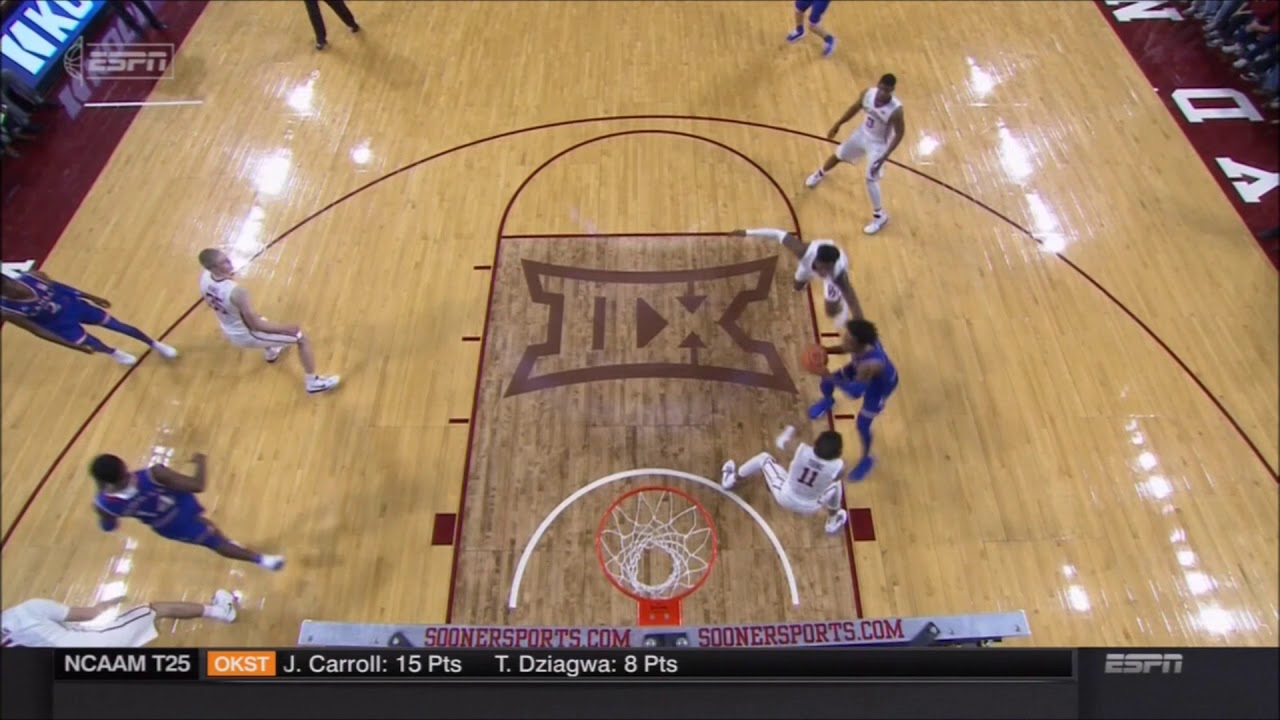 Block/Charge no call - Sky view of play - YouTube