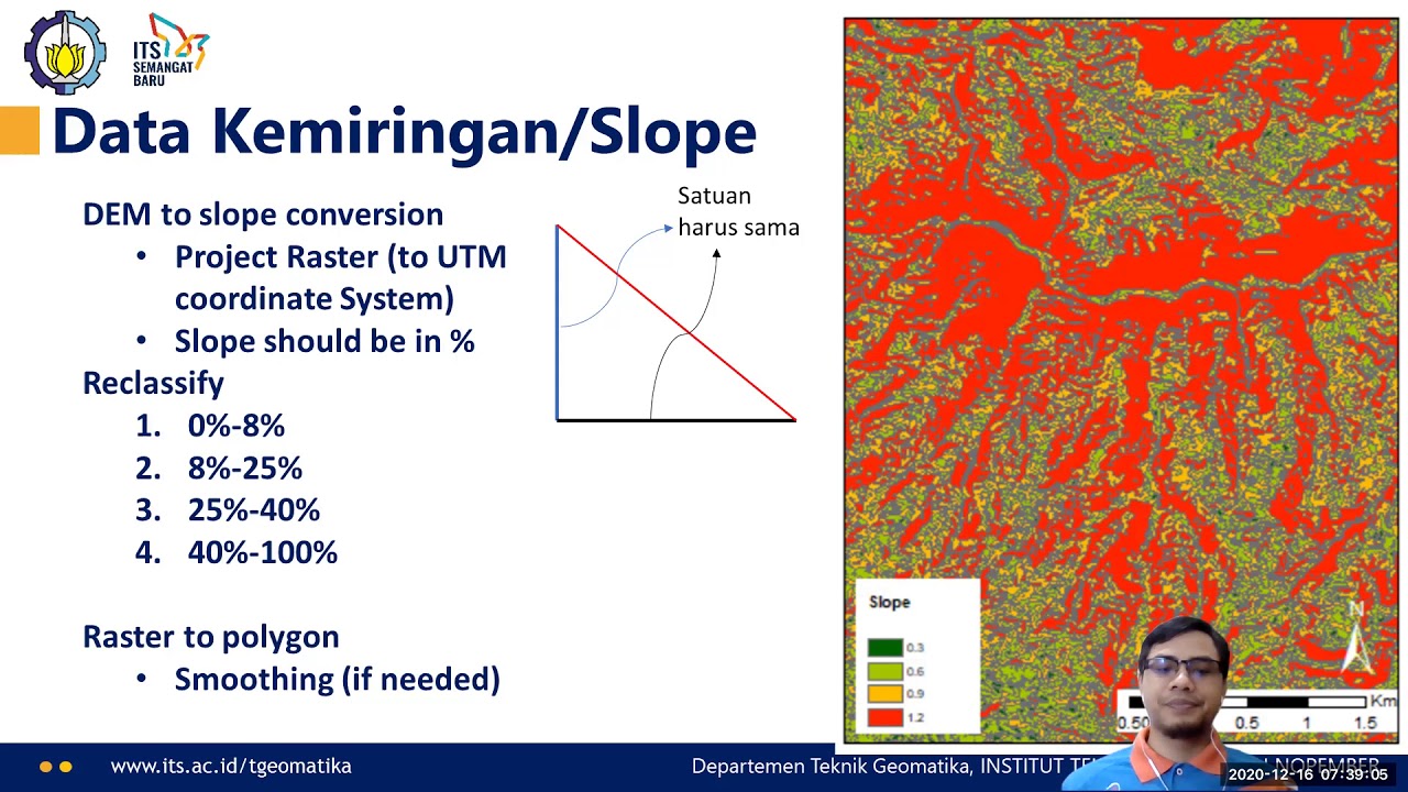 Peta Kemiringan/Slope untuk Pembuatan Peta Rawan Longsor - YouTube