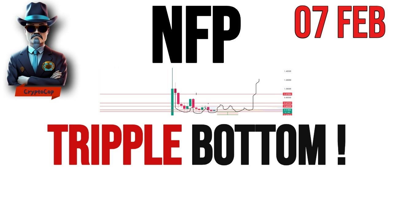 Nfprompt | NFP price prediction & Analysis , News Update -07 Feb 2024 ...
