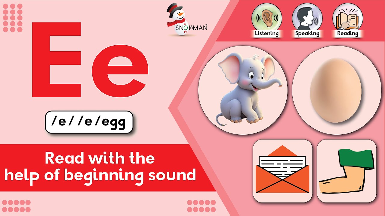 Phonics: Letter Ee Beginning Sound & Reading Practice | Beginning Sound ...
