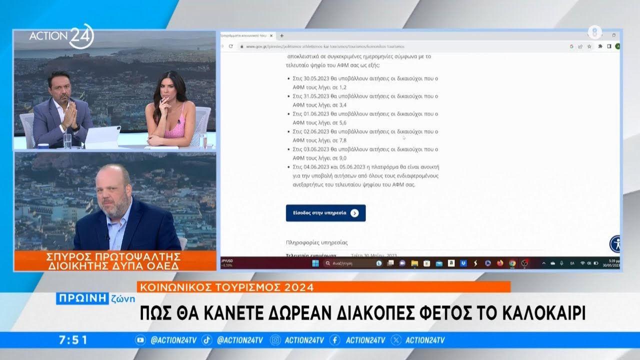 Κοινωνικός Τουρισμός 2024: Πώς θα κάνετε δωρεάν διακοπές φέτος το ...