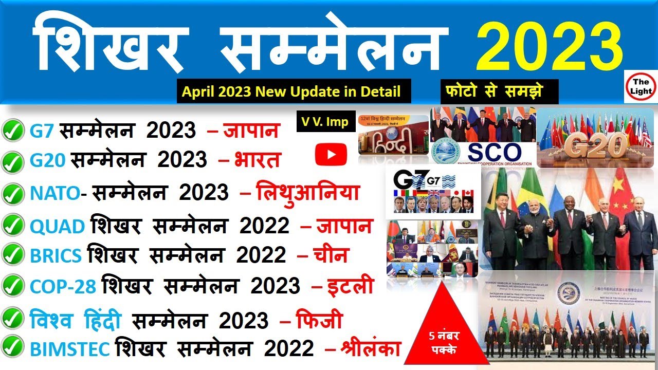 शिखर सम्मेलन 2023 | Important Summit and Conference |Summits 2023 ...