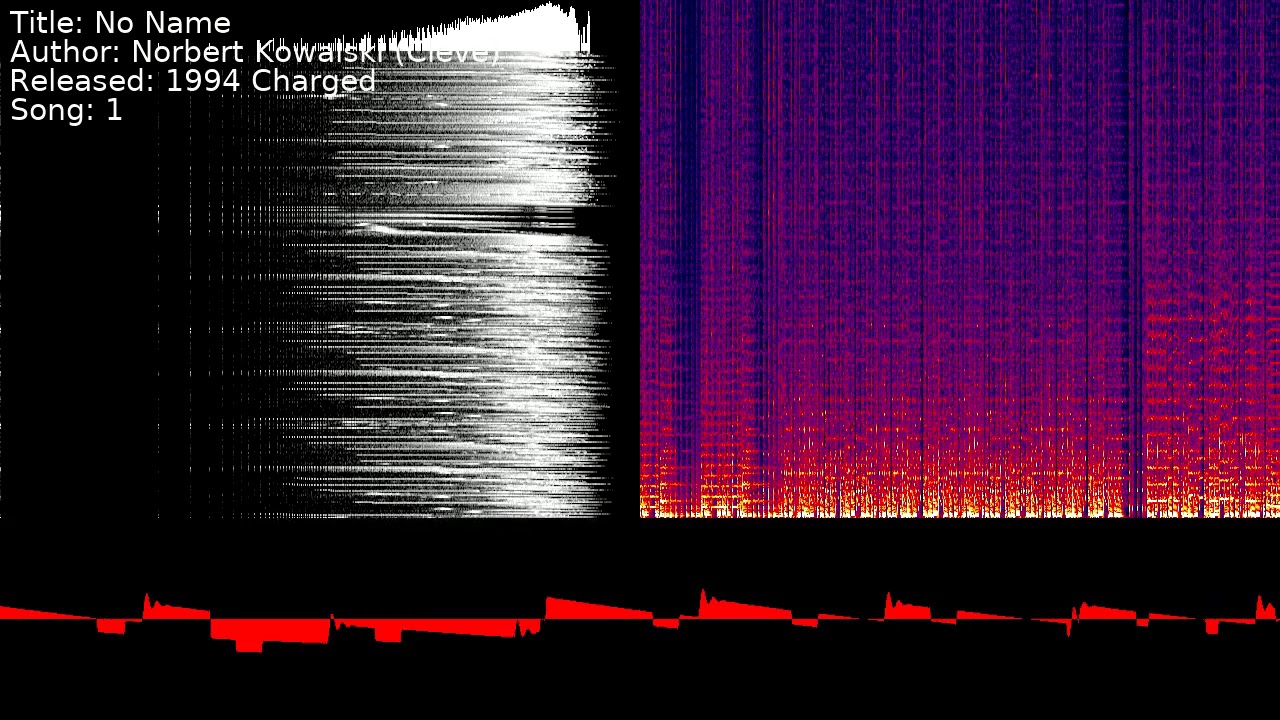 Norbert Kowalski (Cleve) - No Name | Song 1 [#C64] [#SID] - YouTube