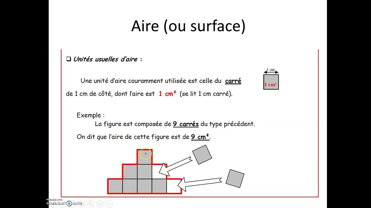 Fondamentaux des Mesures : Périmètre, Aire et Volume Expliqués - YouTube