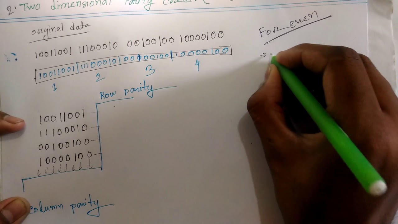Error Detection usingTwo dimentional parity check techniques - YouTube