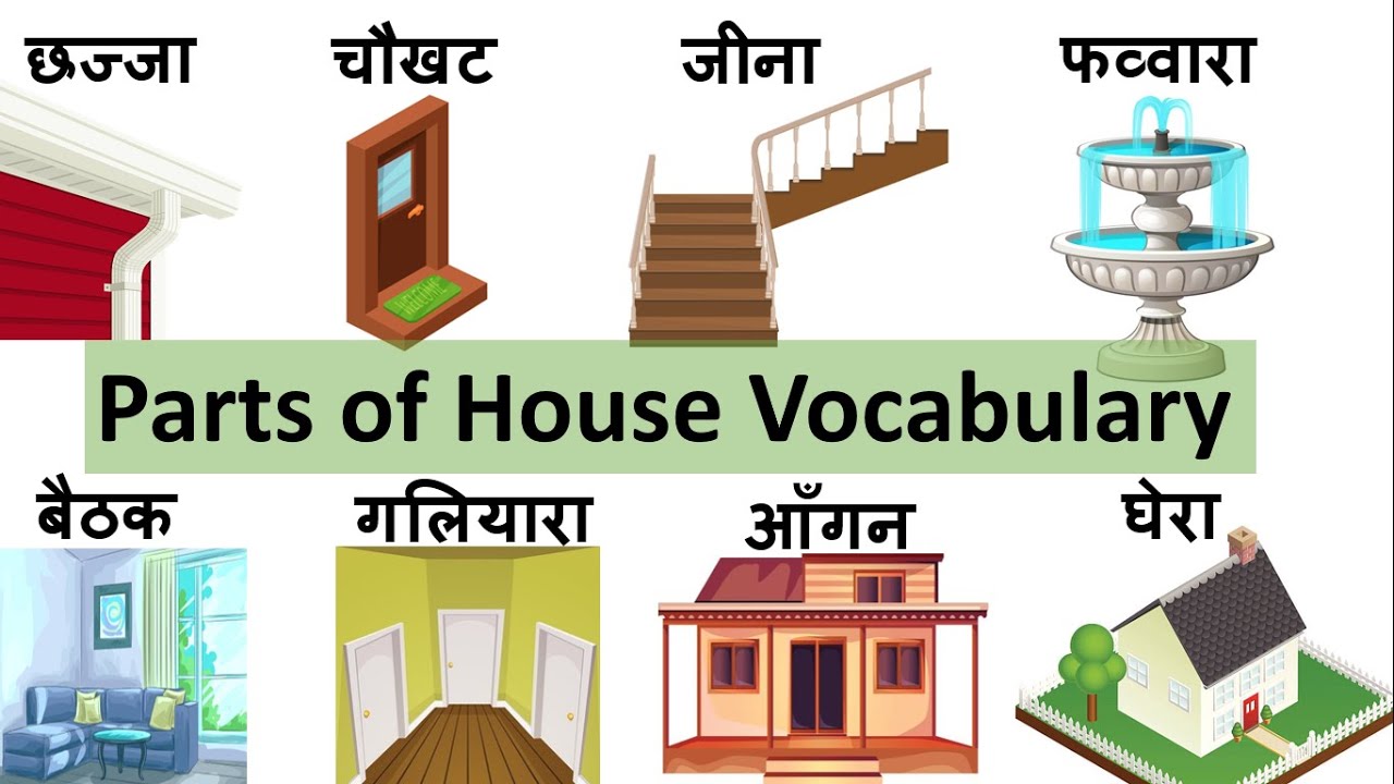 Parts of a House: Learn Different Parts of the House in English - YouTube