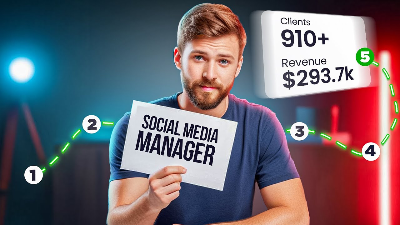 How To Become A Social Media Manager - Beginner Friendly - YouTube