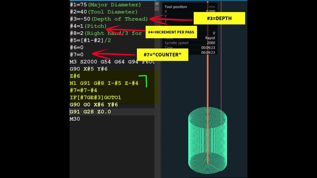 CNC MACROMILL IF VS WHILE CONDITION - YouTube