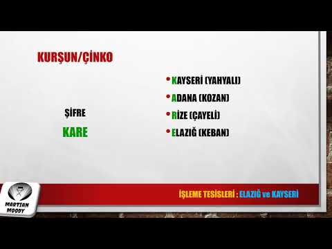 Coğrafya Şifreler 1 (Madenler)