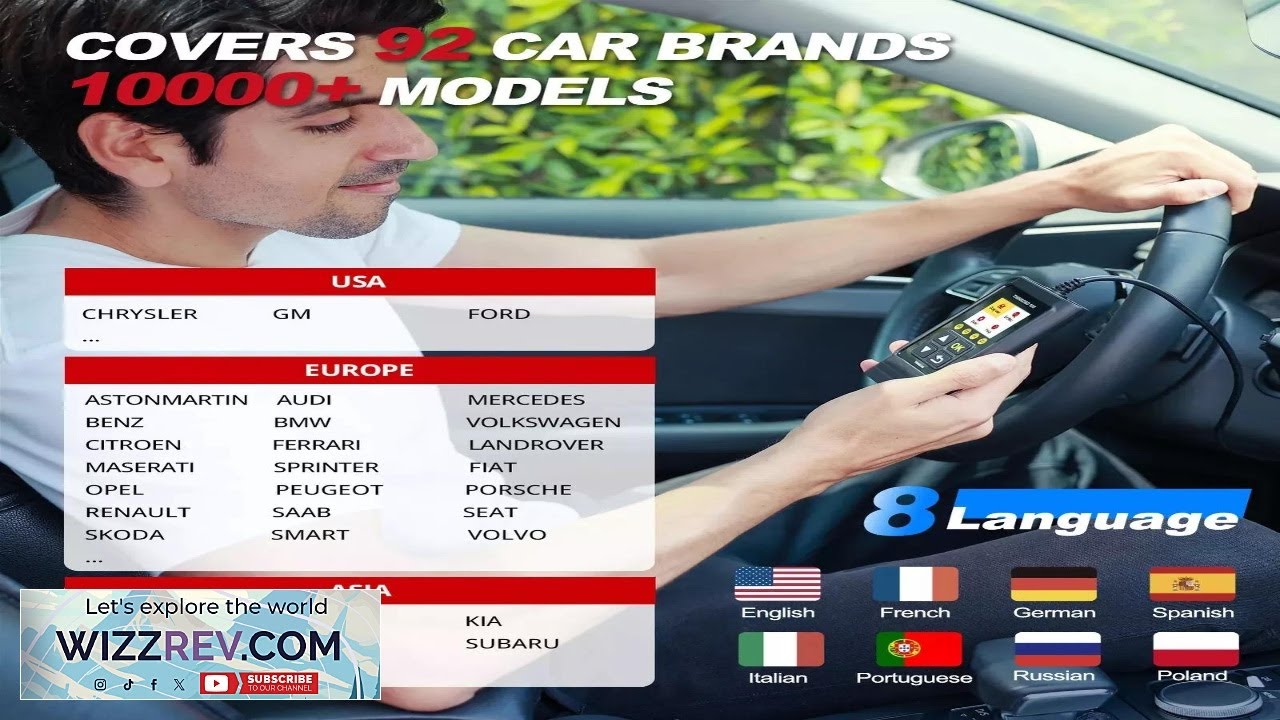 BMW Mini Cooper Fault Code Reader OBD2 Car Diagnostic Scanner Reset ...