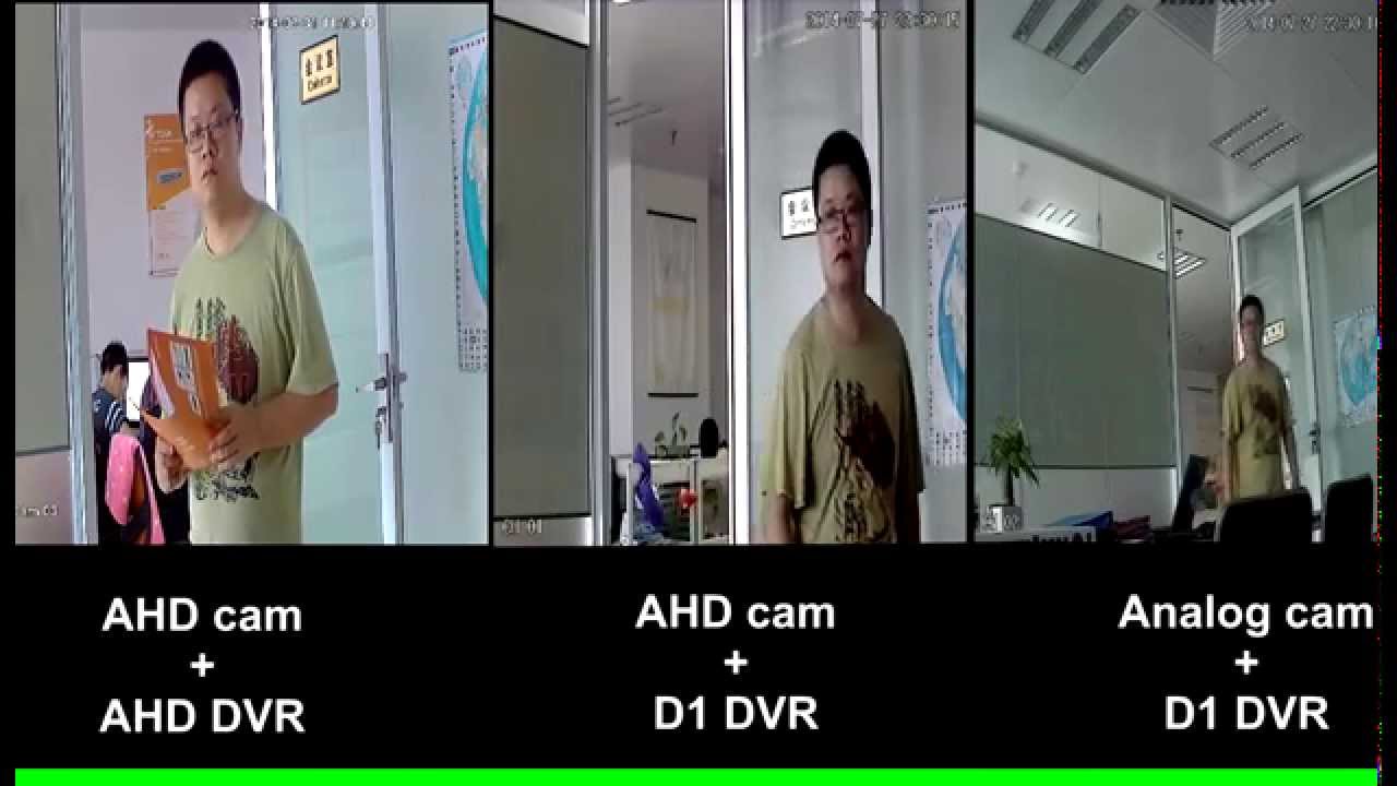 HD AHD Camera Demo Video Sample --China Mvteam - YouTube