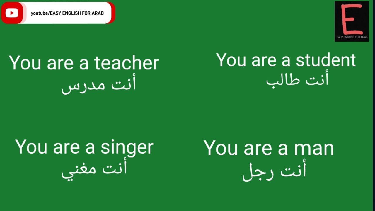 ENGLISH LEVEL [1] LESSON(1) - YouTube