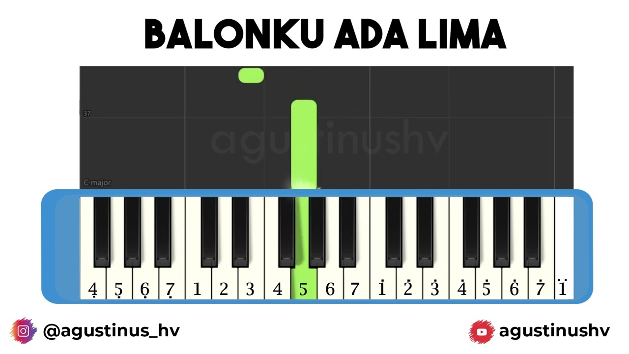 Tutorial Not Pianika Balonku Ada Lima | Lagu Anak Indonesia - YouTube