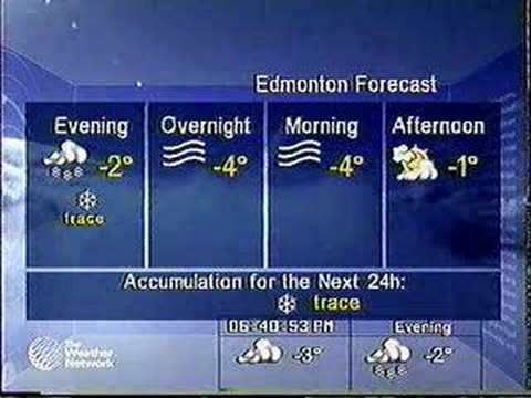2005/06 Local Forecast - YouTube