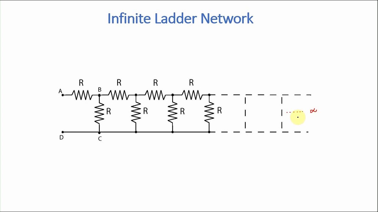 অসীম বর্তনীর তুল্যরোধ নির্ণয় | Infinite Ladder Network | Admission ...
