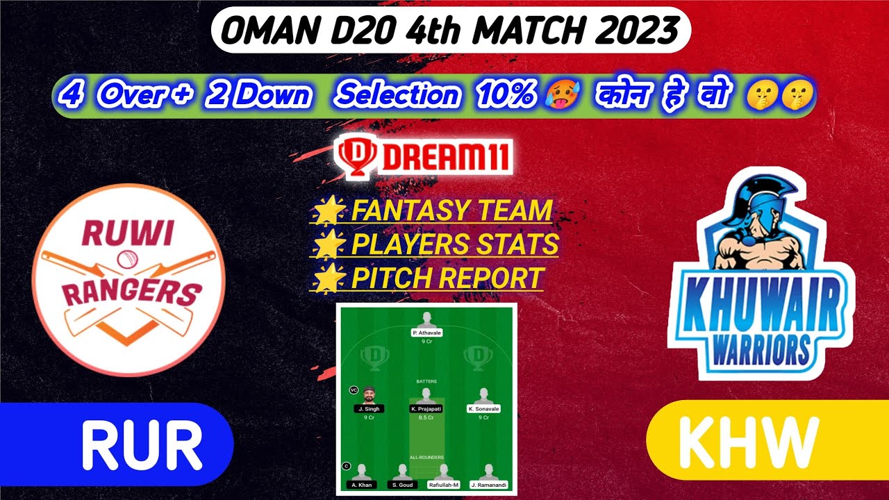 RUR vs KHW Dream11 || KHW vs RUR Today Match || KHW vs RUR Dream11 ...