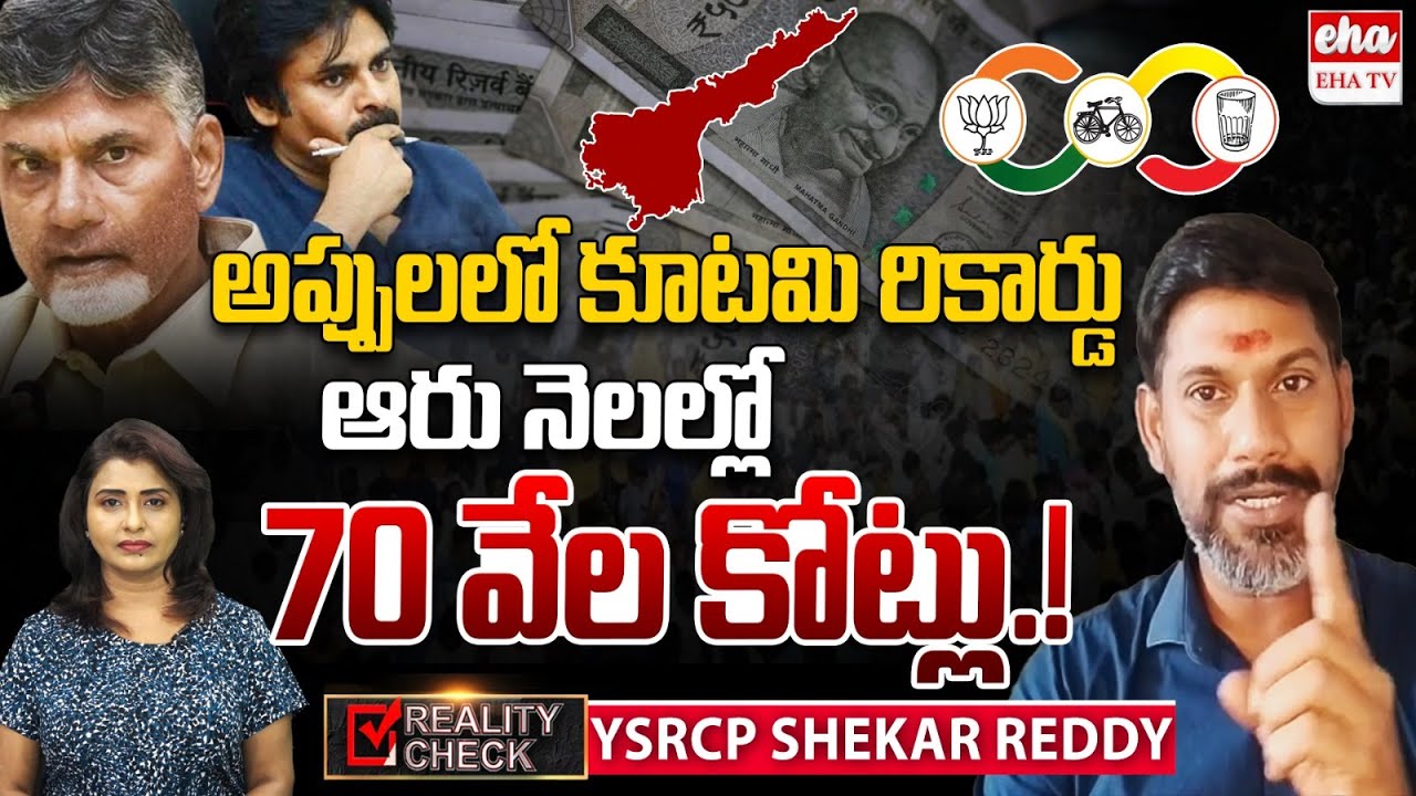 AP’s Debt Crisis Under Coalition:₹70,000 Crore in 6 Months:YCP Shekar ...