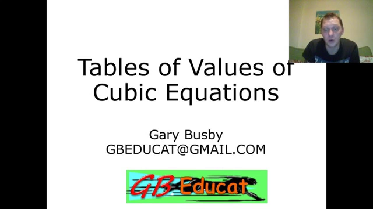 GA45 Tables of Values of Cubic Equations - YouTube