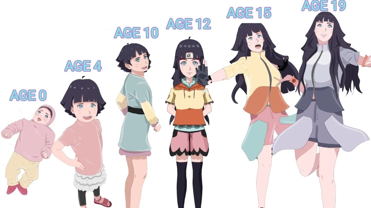 Uzumaki Himawari In 0 4 10 12 14 16 19 And 22 Years Old Boruto My Fan Art Youtube