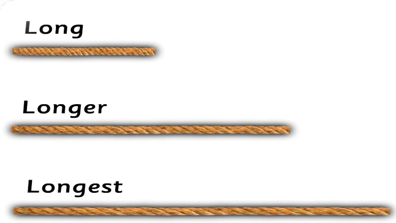 Long-Longer-Longest - UKG I Play I Activity I Animated | Poems ...