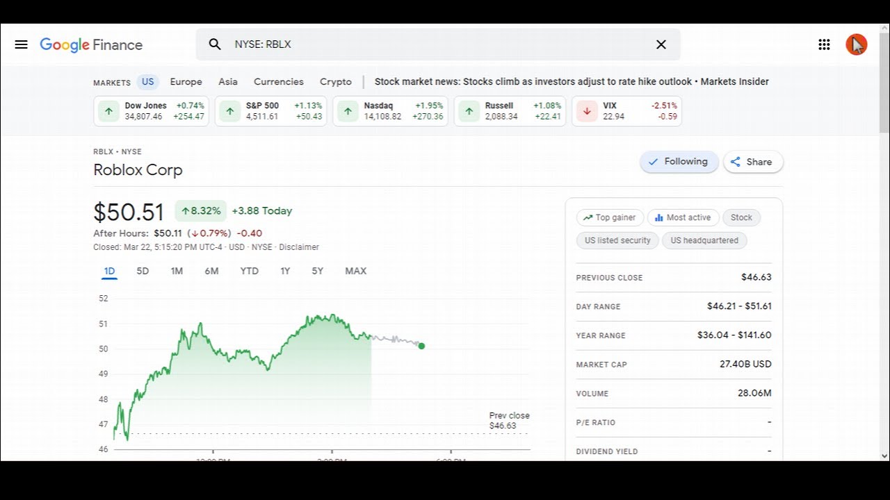 stock ROBLOX - YouTube