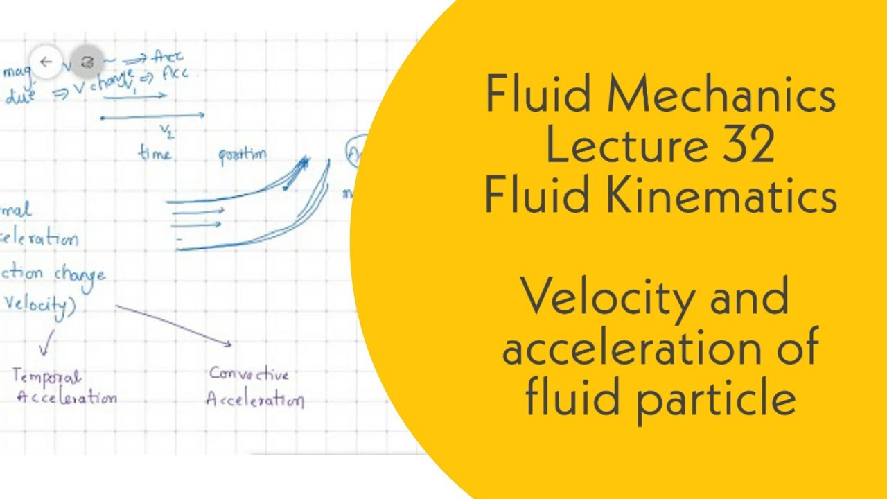 Fluid Mechanics | L32 | Fluid Kinematics | Velocity | Acceleration of ...