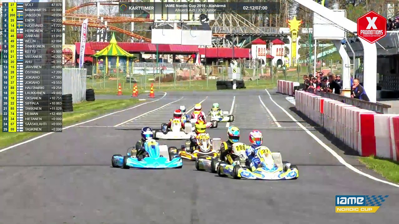 IAME Nordic Cup & IAME Series Finland 2019 - Alahärmä 11.5.2019 ...