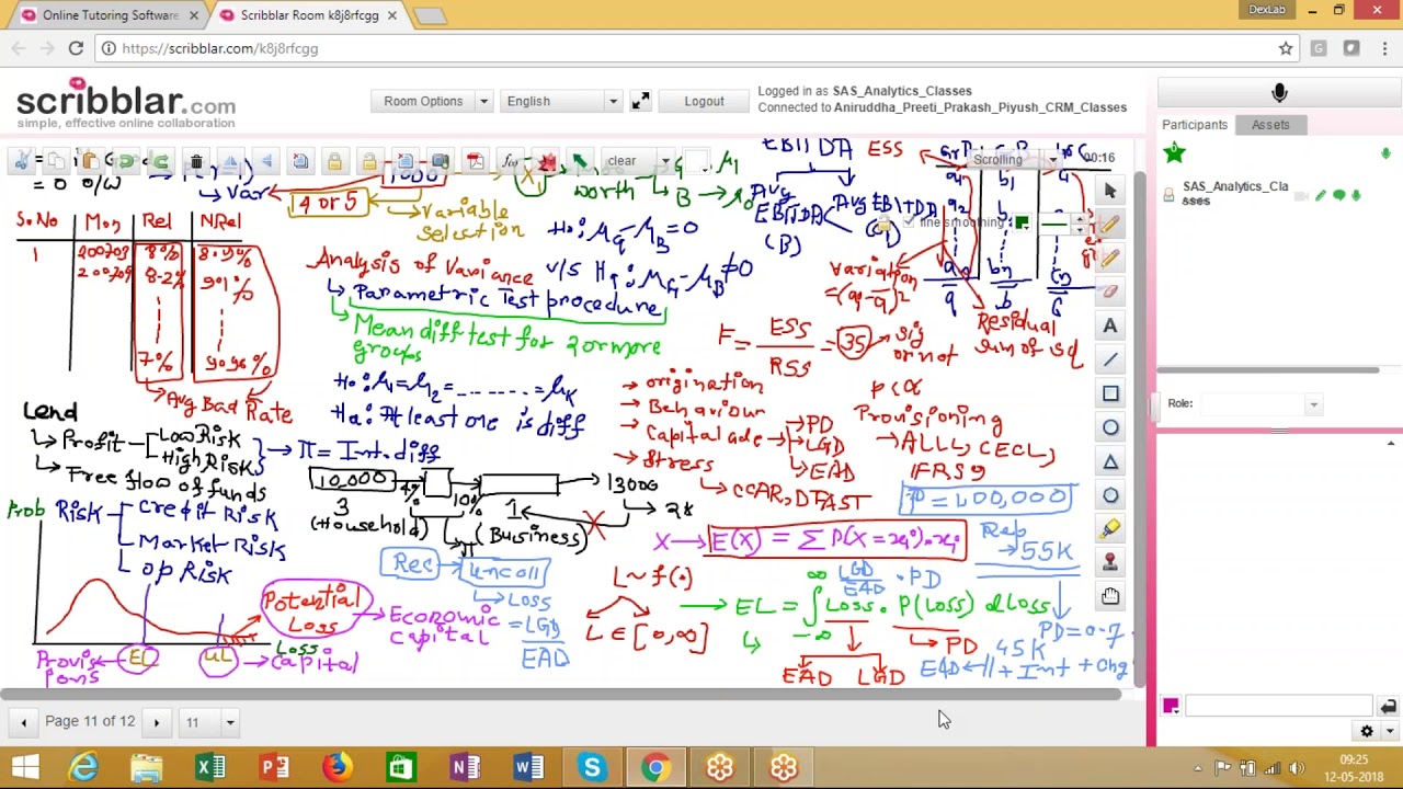 Credit Risk Modelling: An Introduction to BASEL_Day01 - YouTube