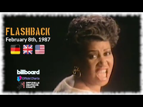 Flashback - February 8th, 1987 (German, UK & US-Charts) // RE-UPLOAD ...