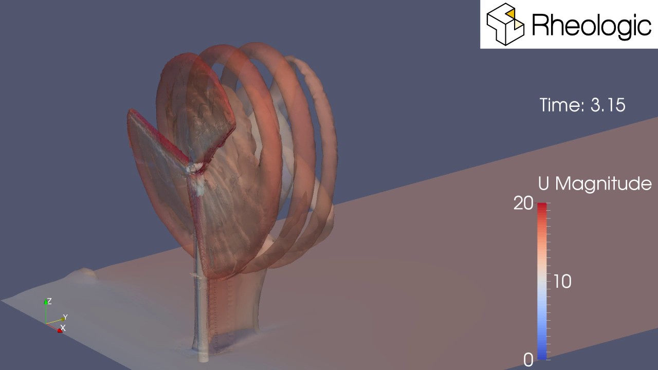 Transient Wind Turbine CFD SImulation - YouTube