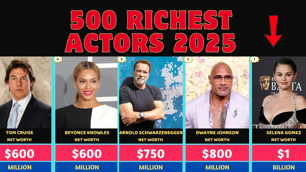 500 Richest Actors and Their Net Worth in 2025 (From Lowest to Highest ...