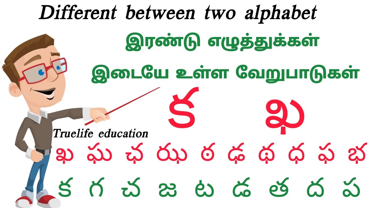 How To Read Telugu Alphabet s Learn Telugu From Tamil Writing how-to-read-telugu-alphabet-s-learn-telugu-from-tamil-writing