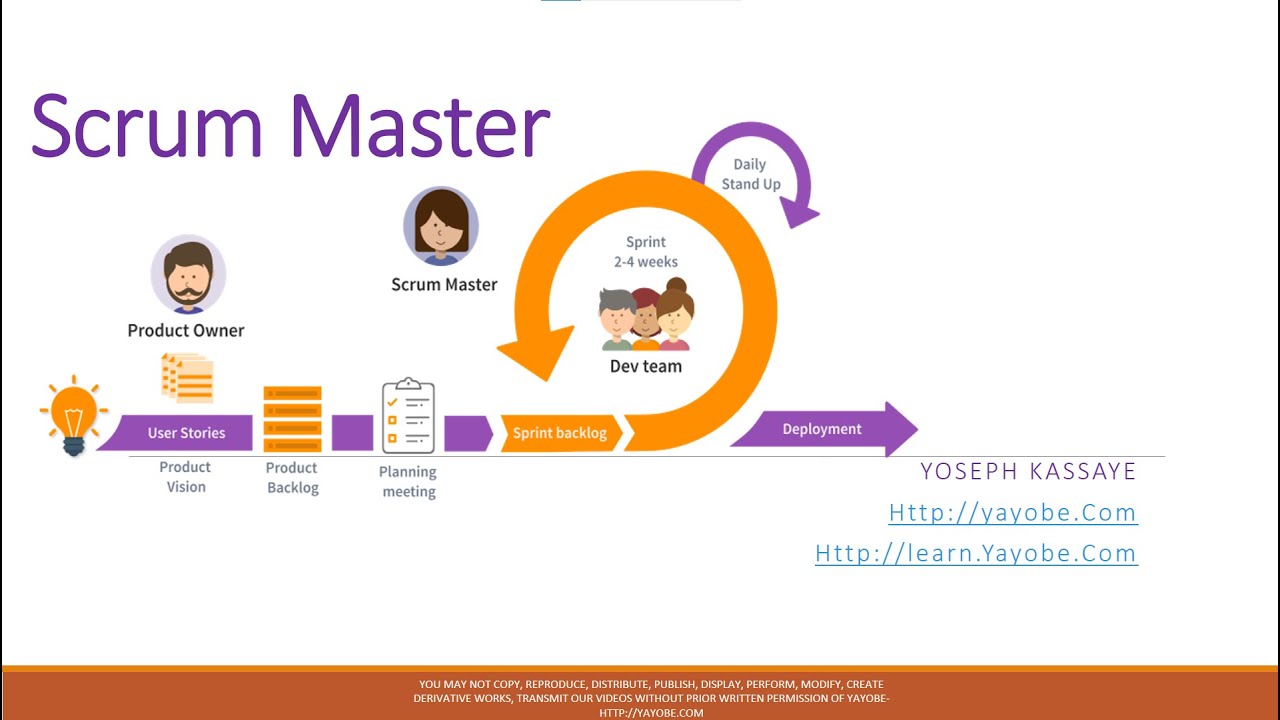 yayobe Yoseph YouTube Channel Analytics and Report - NoxInfluencer