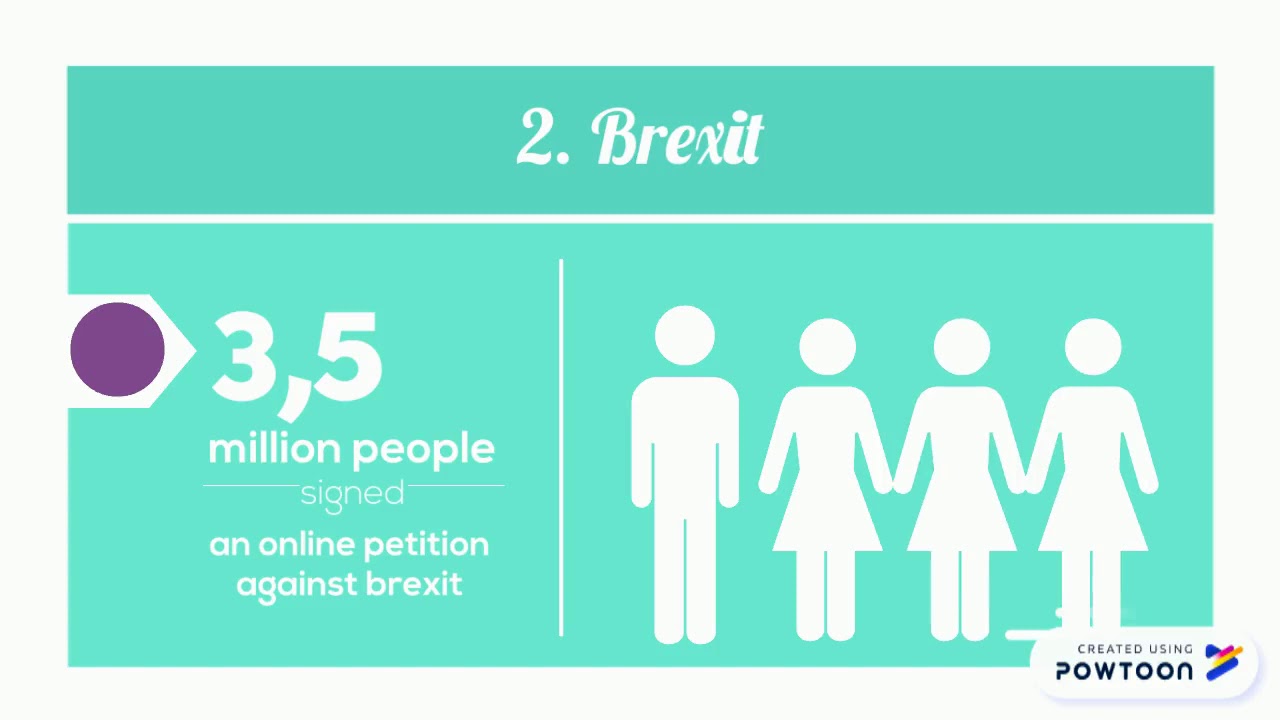 Your Stats - YouTube