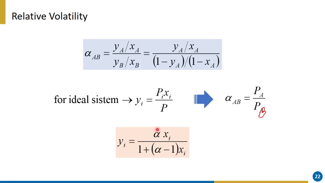 Single stage equilibrium contact for vapor-liquid system and simple ...
