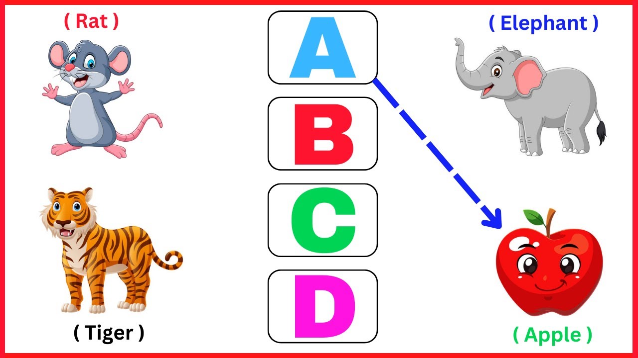 a for apple, b for ball, learn alphabet numbers, english letters, abcd ...