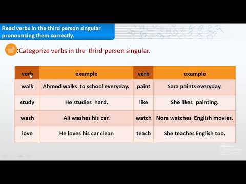 pronouncing verbs in the third person singular - YouTube