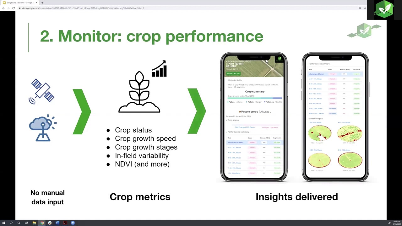 Step 3. Monitoring crop performance - YouTube