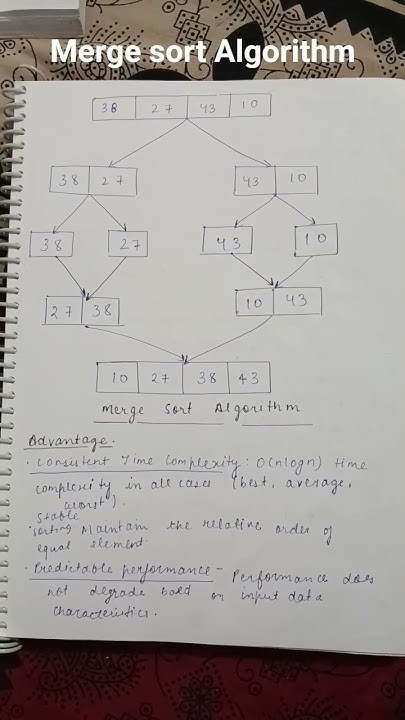 Merge sort Algorithm in ada ##datastructures #Algorithm #merging #examples#rgpvbhopal#btech ...