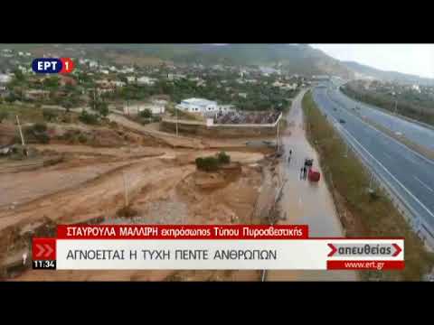 VIDEO ΠΥΡΟΣΒΕΣΤΙΚΗ - YouTube