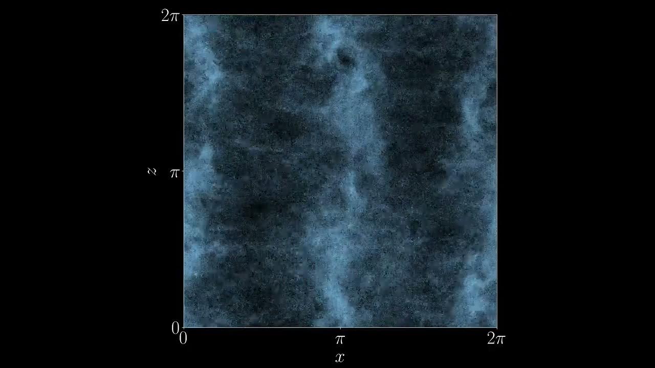 Particle clustering in unsteady turbulence - YouTube