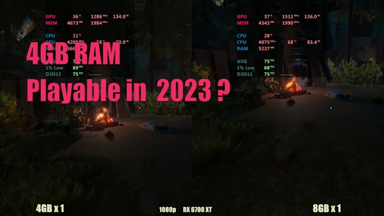 4GB RAM vs 8GB RAM in 2023 - YouTube