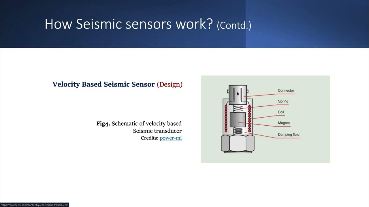 Seismic Sensors - YouTube