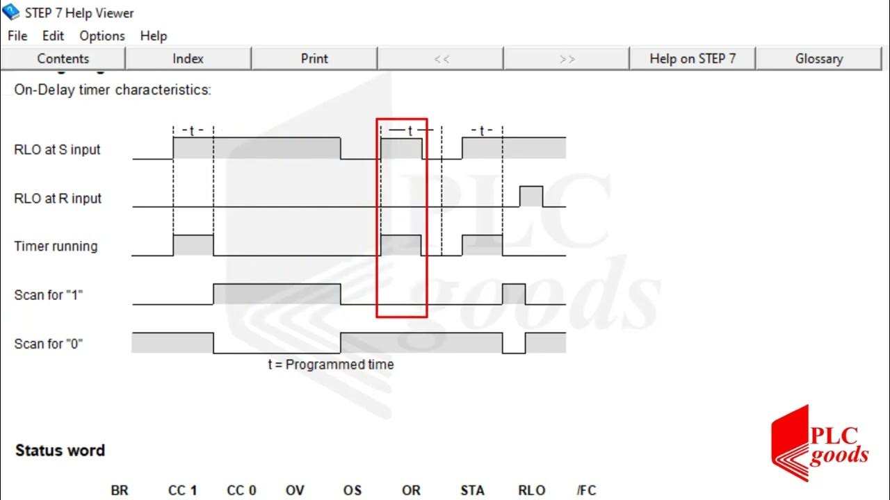 how to program timers COUNTERS - industrial timers counters - YouTube